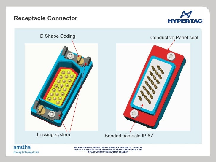 Connecteur Hypertac Snap Tac