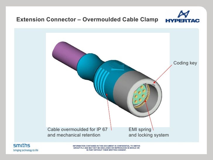 Connecteur Hypertac Snap Tac