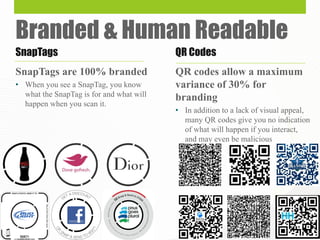 Snap tags v qr codes | PDF