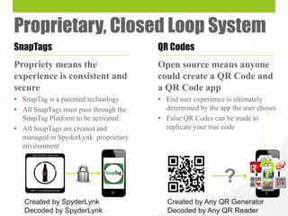 Snap tags v qr codes | PDF