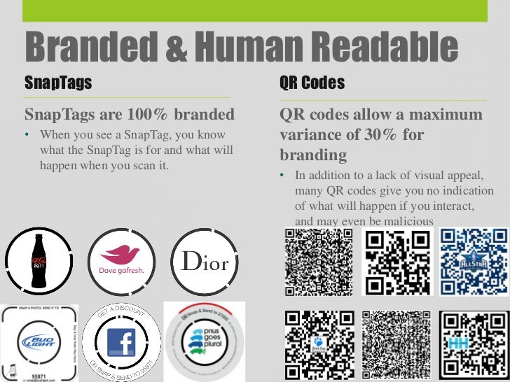 Snap tags v qr codes