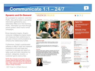 Snapt Company Overview | PPT