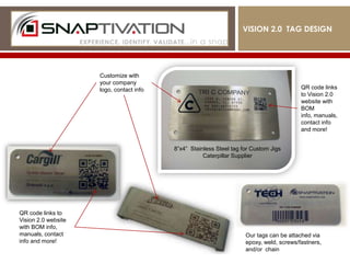 Snaptivation qr & rfid solutions r2 | PPTX | Cloud Computing | Internet