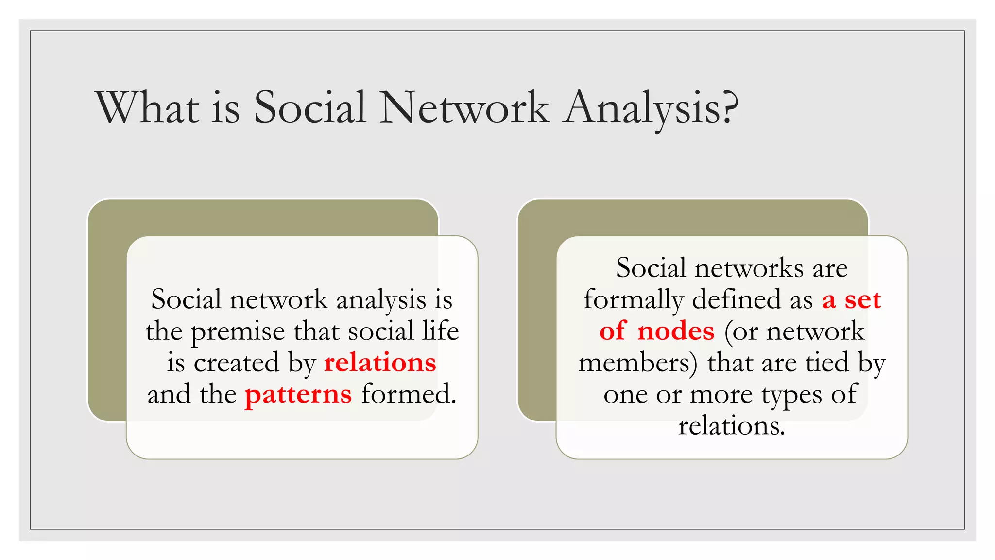 Social Network Analytics Sna Ppt 