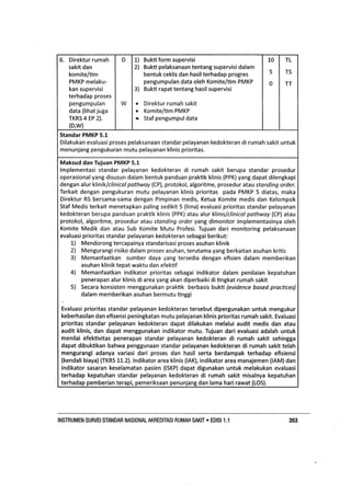 SNARS ED 1.1 - PMKP.pdf