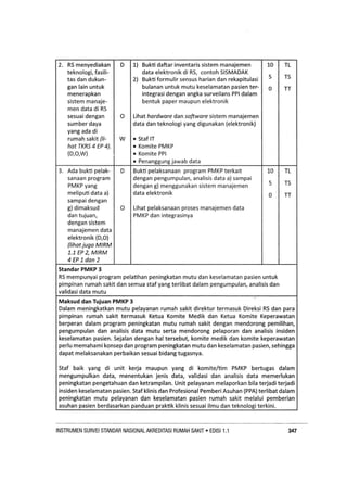 SNARS ED 1.1 - PMKP.pdf