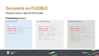 Jumpstart: Building Your First App with MongoDB | PPTX | Cloud Computing | Internet