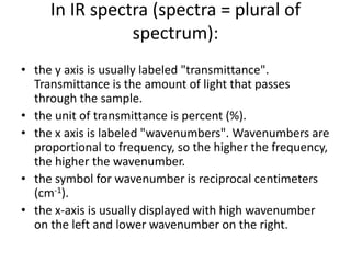 Sna spectroscopy interpreting ir spectra | PPTX