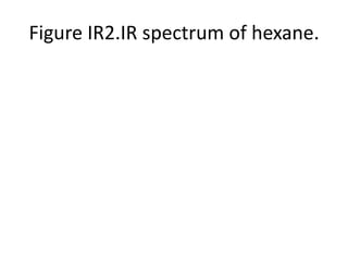 Sna spectroscopy interpreting ir spectra | PPTX