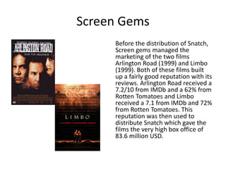 Snatch In-Depth Analysis | PPTX