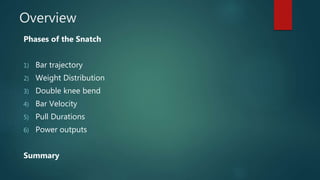 Olympic Weightlifting - the Snatch | PPTX