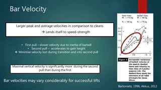 Olympic Weightlifting - the Snatch | PPTX