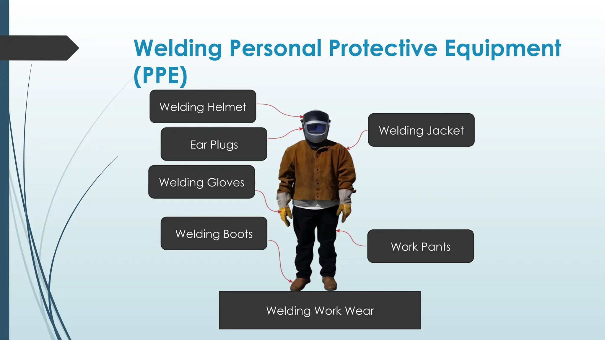 SMAW NC I - Welding Personal Protective Equipment (PPE).pptx