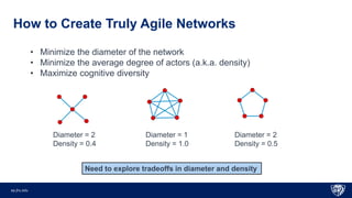 Social Network Analysis Workshop | PPTX | Social Networking | Internet