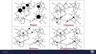 Social Network Analysis Workshop | PPTX | Social Networking | Internet