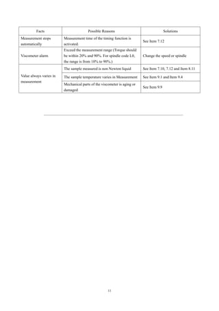 Snb 3 viscometer manual | PDF