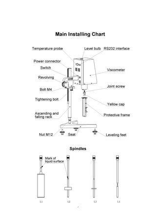 Snb 3 viscometer manual | PDF