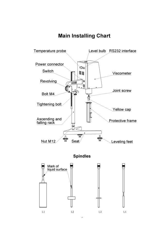 Snb 3 viscometer manual | PDF