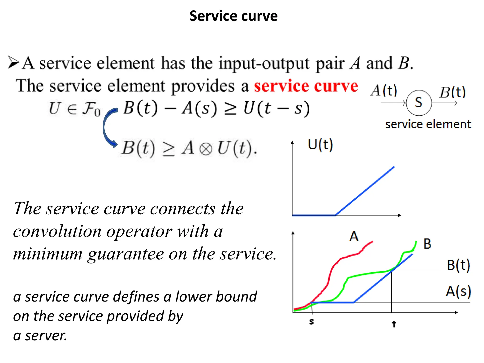 The Stochastic Network Calculus A Modern Approach Pptx