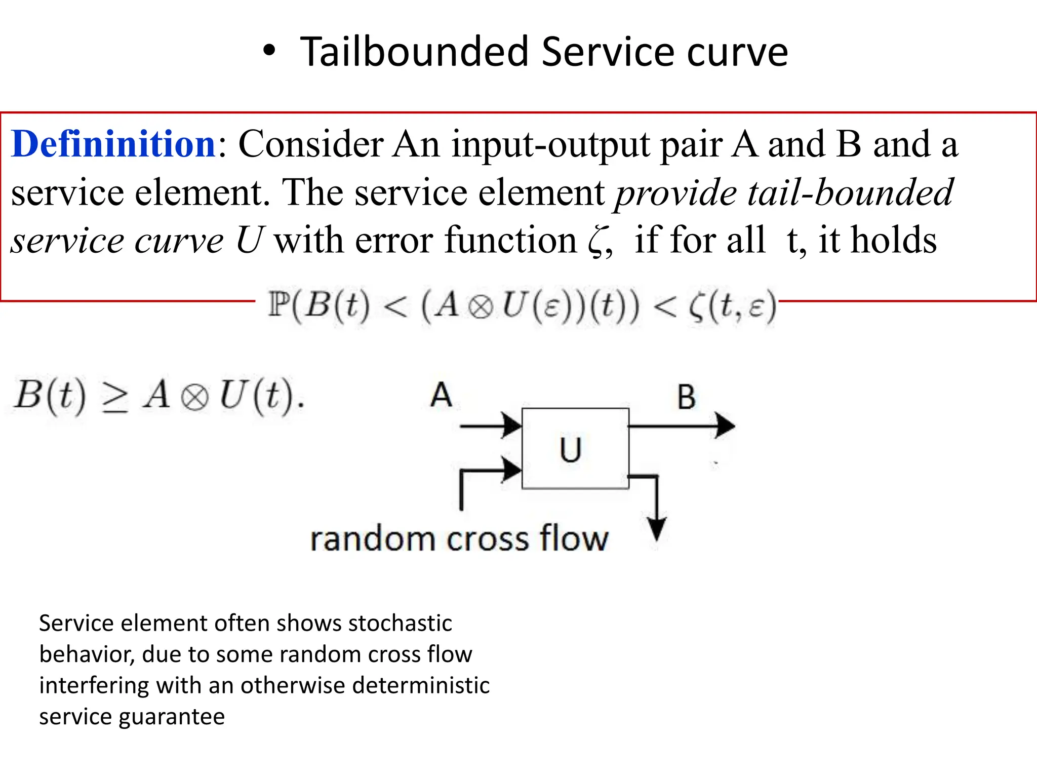 The Stochastic Network Calculus A Modern Approach Pptx