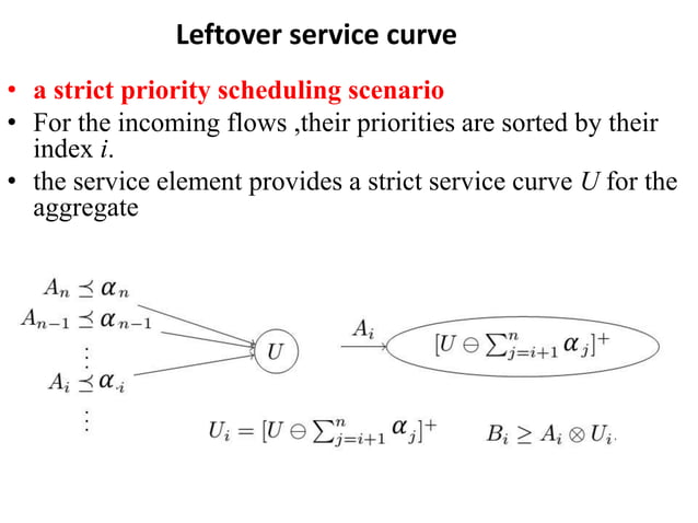 The Stochastic Network Calculus A Modern Approach Pptx