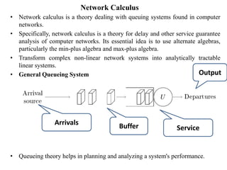 The Stochastic Network Calculus: A Modern Approach.pptx