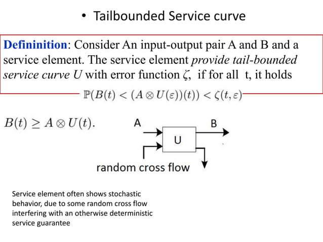 The Stochastic Network Calculus A Modern Approachpptx