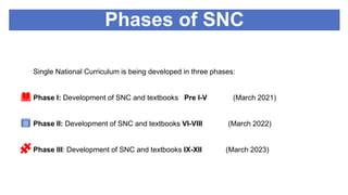 snc-anintroduction to single national curriculum-210715123102.pdf