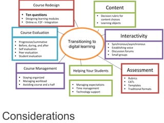 Getting started with your course re/design | PPT