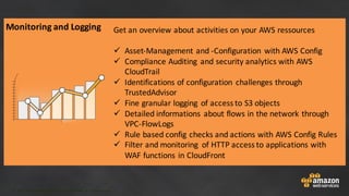 Datensicherheit mit AWS - AWS Security Web Day | PPT