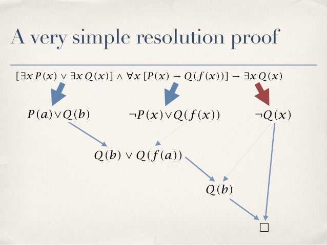 Automated Theorem Proving For Special Functions The Next Phase