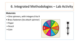 SNC 2020 MATHEMATICS Lesson plan.pptx