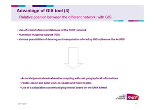 Integration of a Railway Electromagnetic Interference Calculation Tool ...