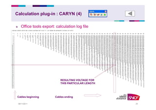 Integration of a Railway Electromagnetic Interference Calculation Tool ...