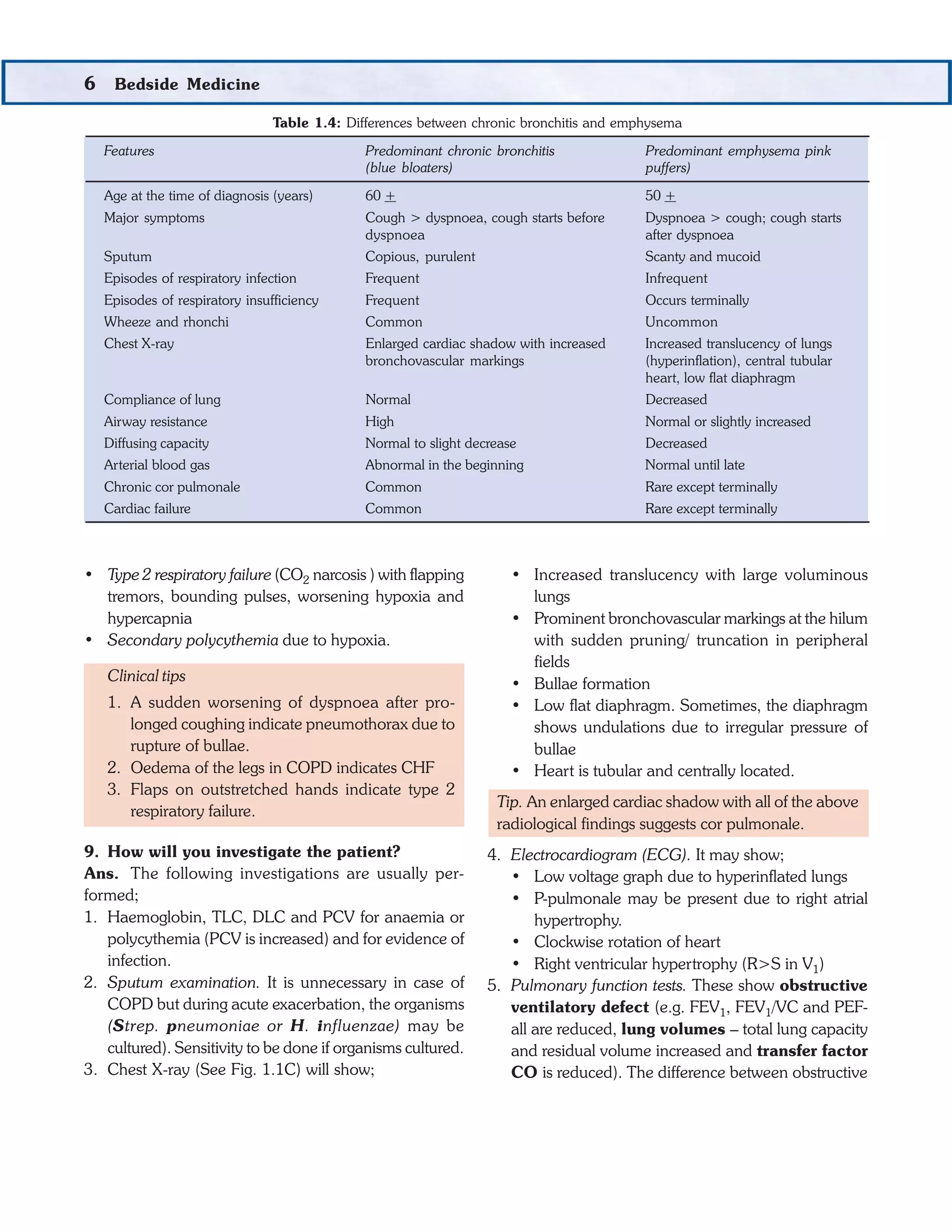 Sn chugh bedside medicine without tears | PDF