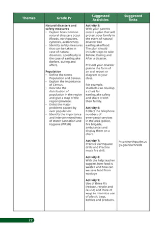 SNC_Social Studies 4-5.pdf