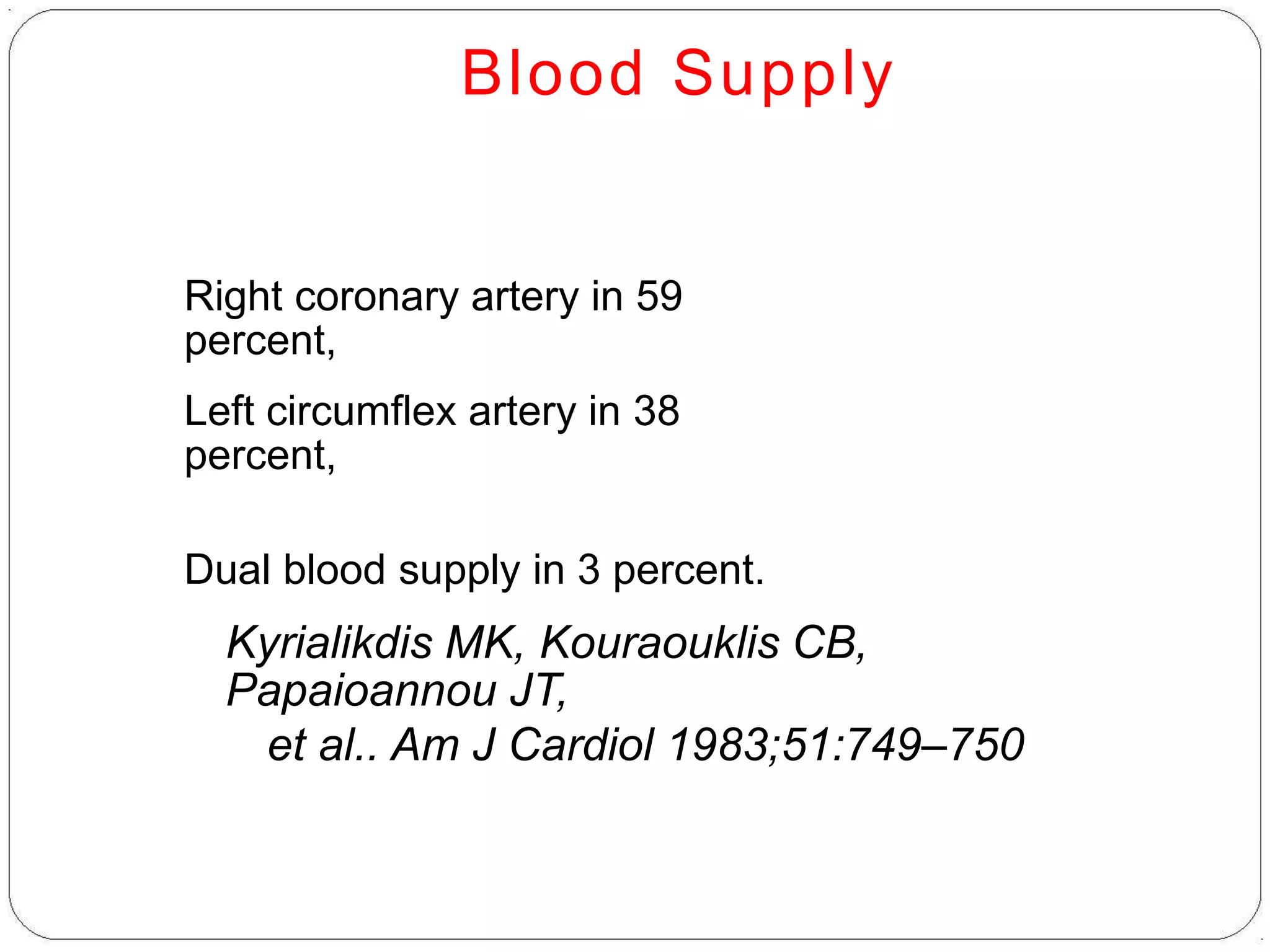 Sinus Node Dysfunction Pptx