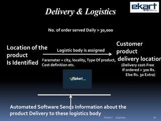 logistic of flipkart & snapdeal | PPTX