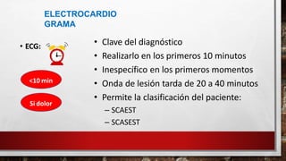 Síndrome-coronario-agudo yong.pptx