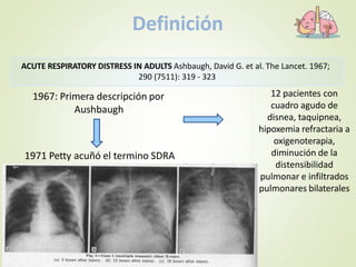 Síndrome-de-distrés-respiratorio-agudo.pptx