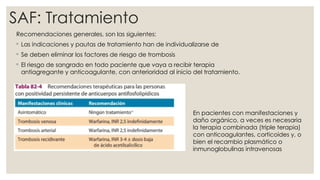 Síndrome antifosfolipídssssssico (saf).pptx