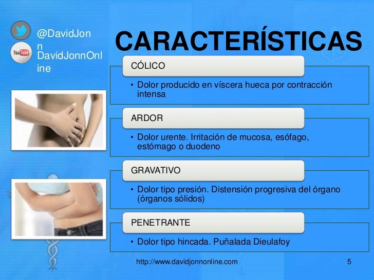 Síndrome de Abdomen Agudo