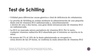 Síndrome de absorción intestinal deficiente | PPTX