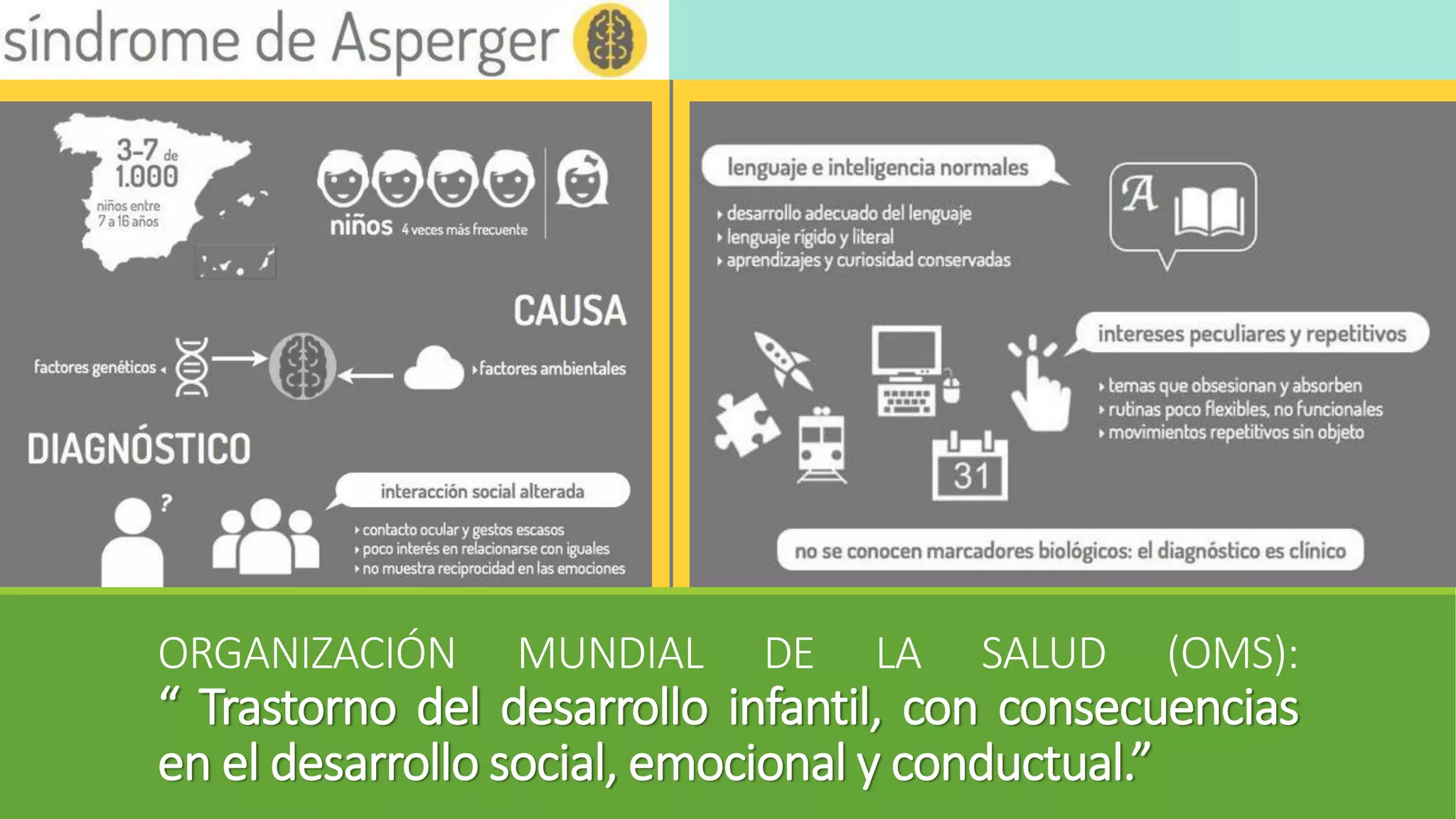 Síndrome de Asperger | PDF