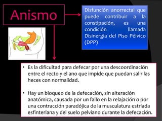 sindrome de constipacion | PPT