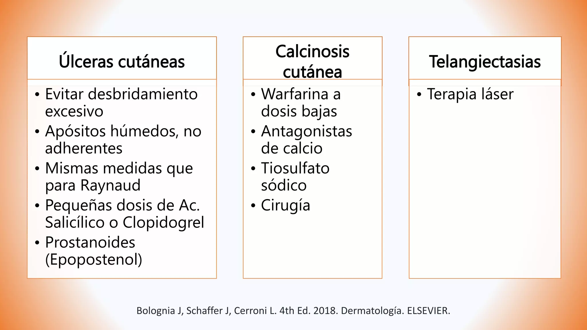 Síndrome de CREST | PPTX | Skin and Dermatology | Diseases and Conditions