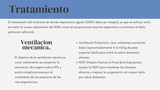 Síndrome de distres respiratorio agudo en contexto de UPC | PDF