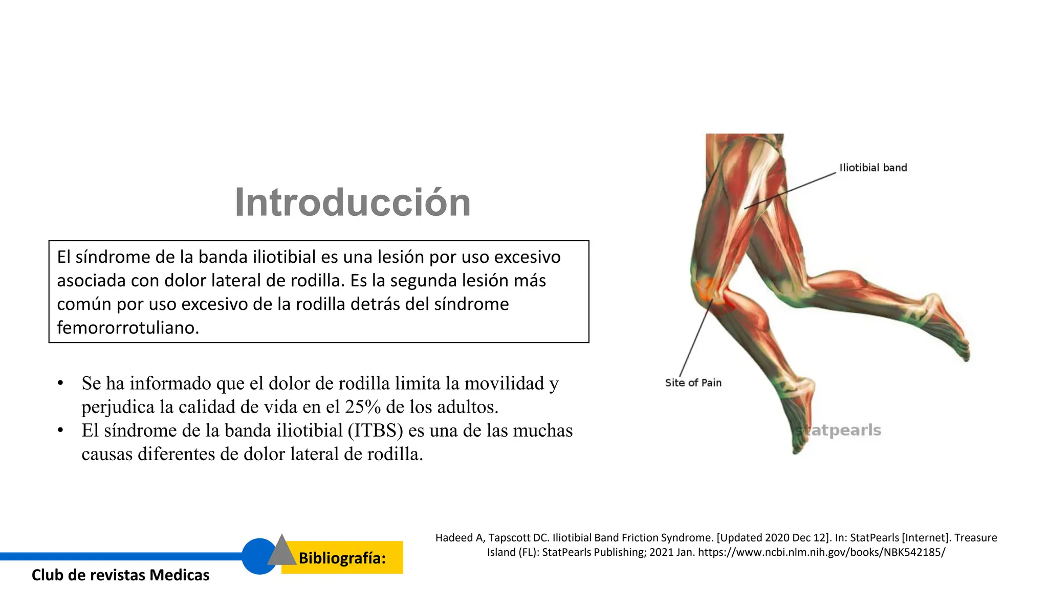 Síndrome de la banda iliotibial. 2024 MED FAMILIA | PDF