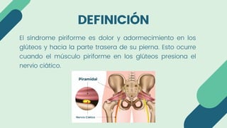 Síndrome del músculo piramidal.pdf