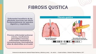 Síndrome de mala absorción intestinal.pptx